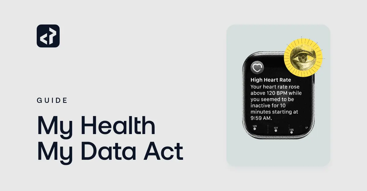 A Guide to Washington’s My Health My Data Act: Overview and How to Prepare - Blog